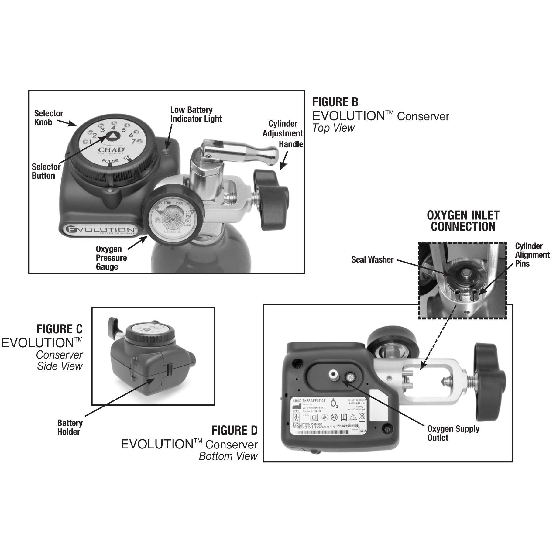 Drive CHAD Evolution Electronic Oxygen Conserver