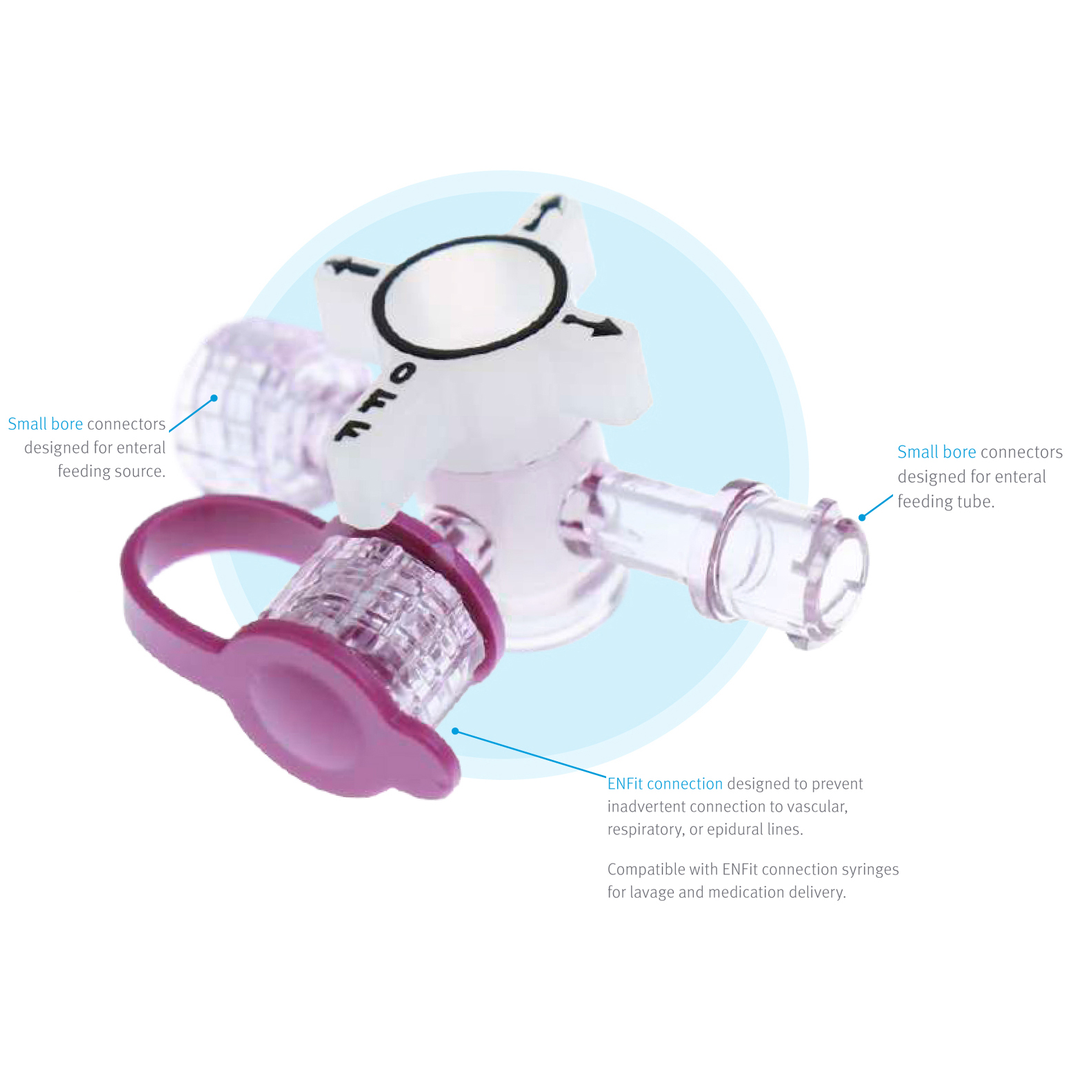ICU ENFit Lopez Closed Enteral Tube Valve with Tethered Cap